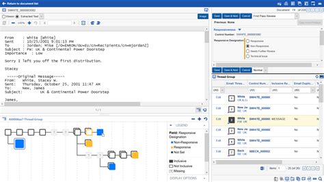 7 Ways To Simplify Accelerate EDiscovery Relativity Blog