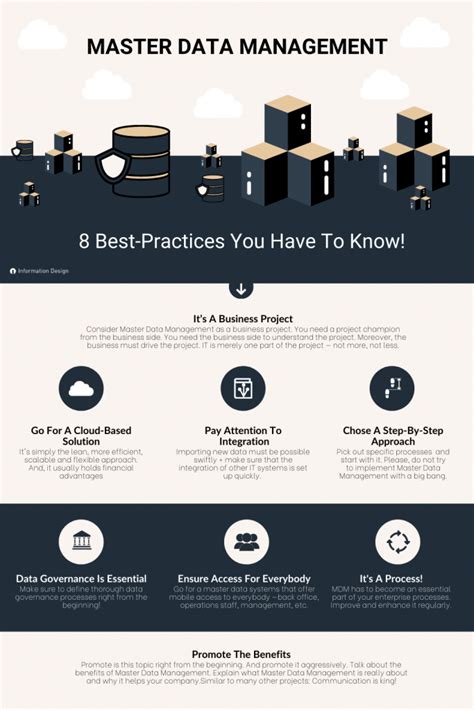Master Data Management 8 Best Practices You Have To Know