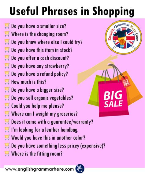 1000 Most Common English Phrases Pdf English Grammar Here