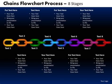 powerpoint design circle chart chains flowchart ppt process