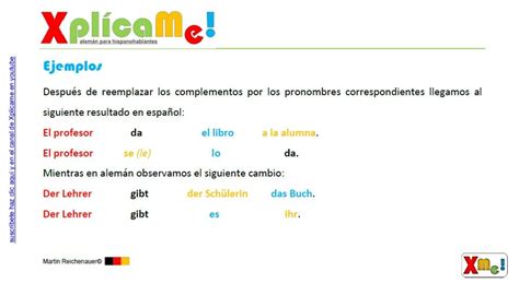 Pronombres Acusativos