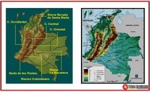 Relieve De Colombia Tierra Colombiana