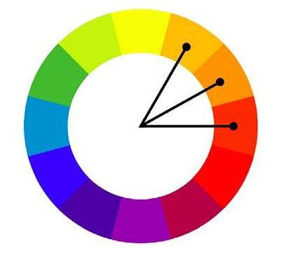 Cores complementares o que são e quais são Significados