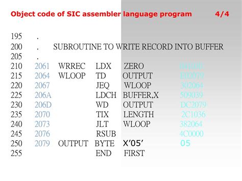 ppt example of sic assembler language p r ogram line source statement powerpoint presentation