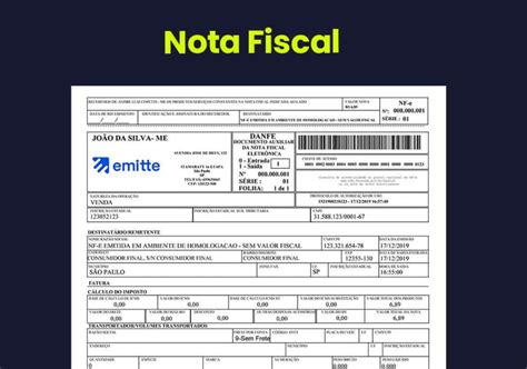 DANFE da nota fiscal o que é e para que serve o documento Descubra o