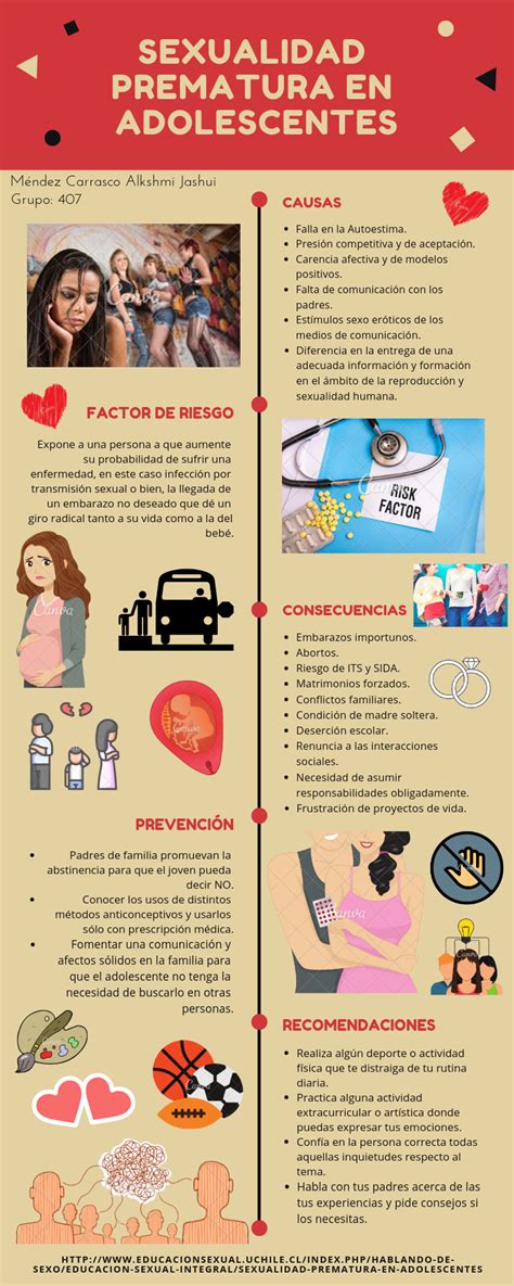 Sexualidad Prematura En Adolescentes Pubertad Y Adolescencia