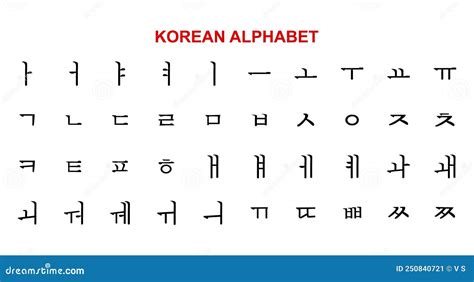 Korean Alphabet Black Letters Of The Korean Alphabet On A White