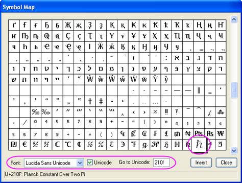 ConceptoDefinición Unicode ConceptoDefinición