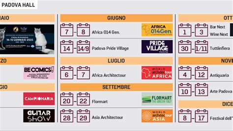Fiera Di Padova Ecco Il Calendario 2023 Di PadovaHall Nel Segno Dei