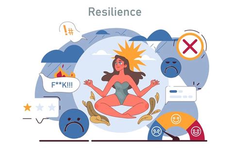 Psicología positiva pensamiento y actitud positivos mentalidad