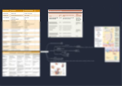 SOLUTION Mapa Mental De Introdu O Ao Sistema End Crino Hipot Lamo E