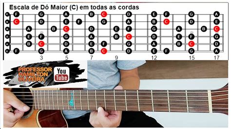 Aula Fantástica para aprender fazer Solos no Violão e Improvisar