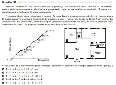 8 estratégias para resolver questões complexas de matemática no Enem