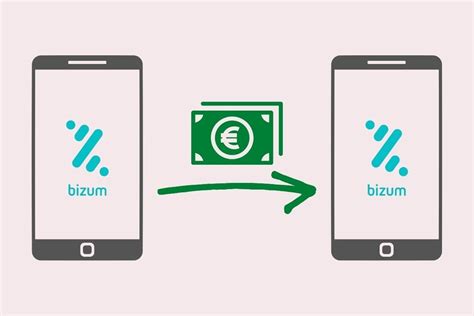 Bizum qué es cómo funciona y qué debes saber