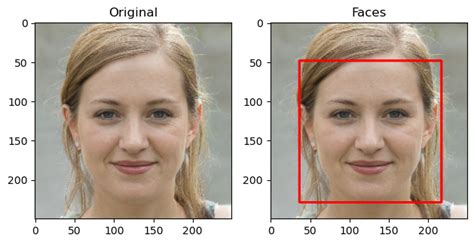 detect faces using opencv python by zahid parvez medium
