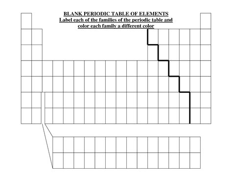 Printable Periodic Table Of Elements Blank Sjpana