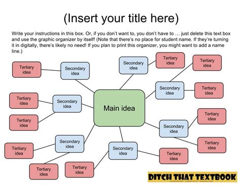 25 FREE Google Drawings Graphic Organizers And How To Make Your Own