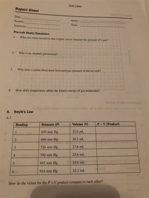 Solved Gas Laws Report Sheet Date Section Instructor Name Chegg