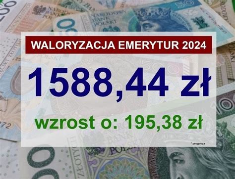 Waloryzacja Emerytur Tabela Od 1 Marca 2024 Roku Tak Waloryzacja