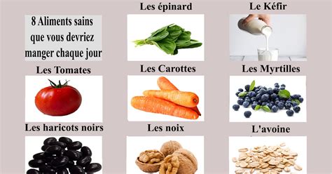 Quels Sont Les Aliments Les Plus Mauvais Pour La Sant