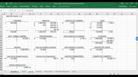 Balanza de Comprobación Qué es Saldo Inicial Balanza De Comprobación
