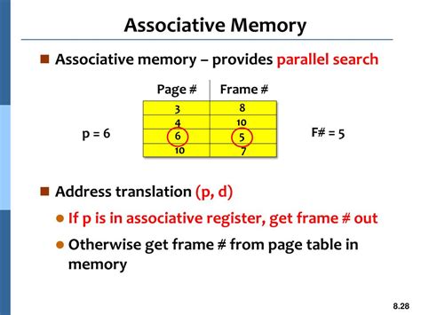 ppt chapter 8 memory management strategies powerpoint presentation free download id 2774888