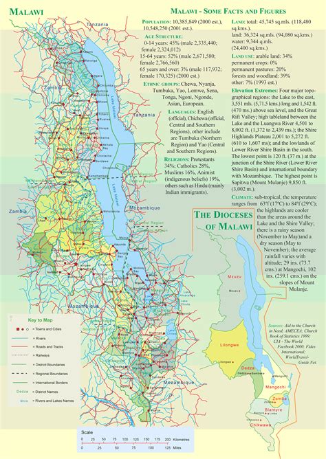 Malawi Catholic Dioceses Map MapSof Net