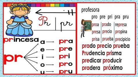 fichas de la silaba pra pre pri pro y pru Búsqueda de Google
