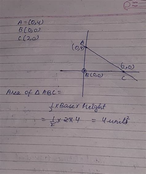 find the area of triangle whose vertices are 0 4 0 0 and 2 0 by plotting them on graph
