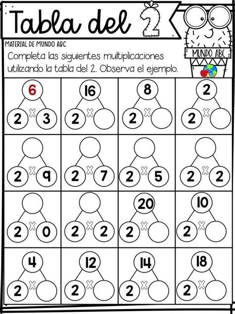 Fichas Tablas De Multiplicar Artofit