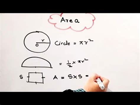 What Is The Difference Between Area And Perimeter I Youtube