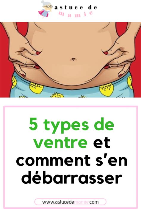 5 types de ventre et comment s en débarrasser Ventre Perdre du poids