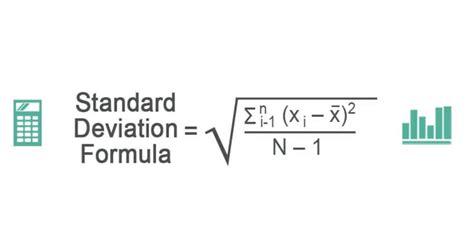 Population Standard Deviation Symbol