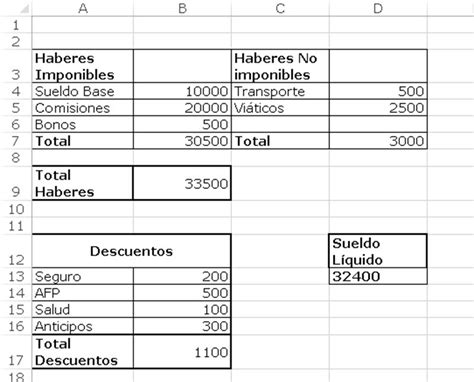 Calculo De Liquidacion De Sueldo Image To U