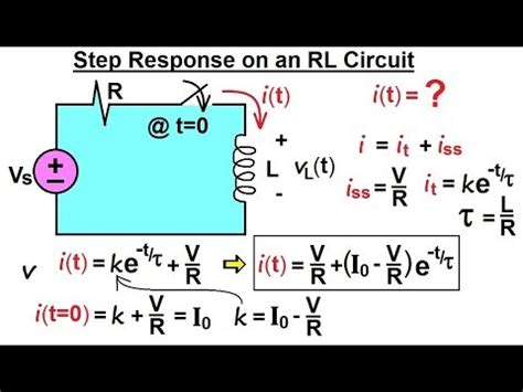 Electrical Engineering Ch 8 RC RL Circuits 35 Of 65 Step Response
