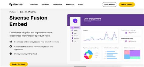 What Is Sisense And How Does It Work As A Bi Tool