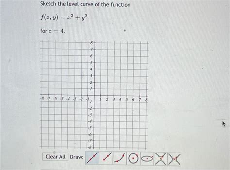 solved sketch the level curves of the function f x y y