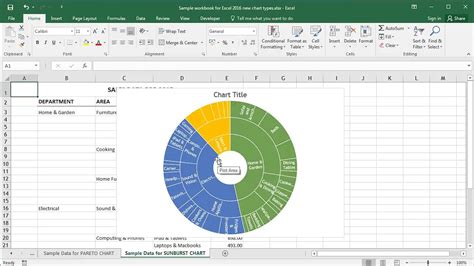 Excel Multiple Charts From Pivot Table Multiplication Chart