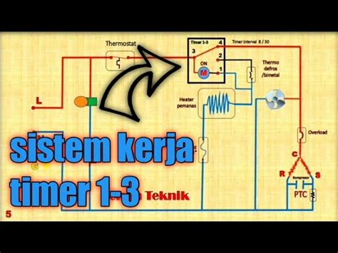 Cara Kerja Timer Kulkas Kulkas Pintu Youtube