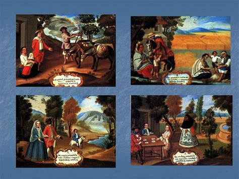 El Sistema Colonial En Los Siglos XVI Y XVII Quizizz