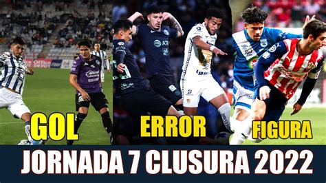 RESUMEN JORNADA 7 CLAUSURA 2022 GOL ERROR Y FIGURA LIGA MX YouTube