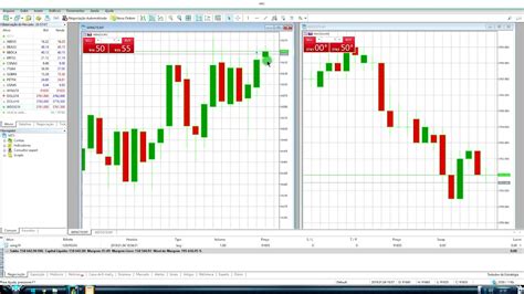 Curso Day Trade Completo Como Configurar Meta Trader 5 Operar Mini