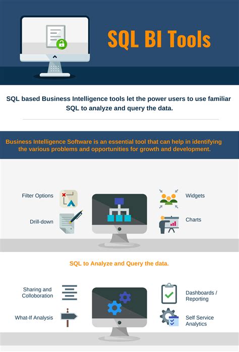 Top 9 SQL Business Intelligence Software In 2024 Reviews Features