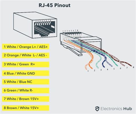 16 types of computer ports and their functions artofit