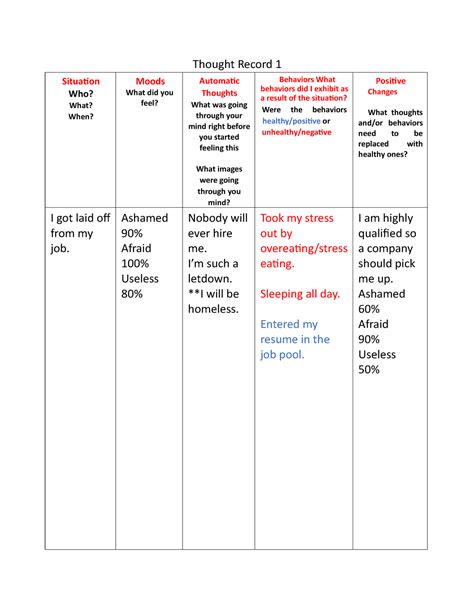 CBT Thought Record Thought Record 1 Situation Who What When