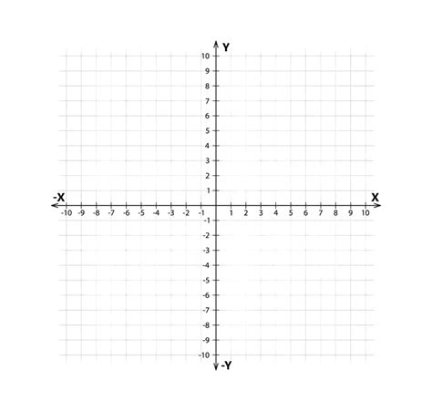 blank cartesian coordinate system in two dimensions system x blank png and vector with