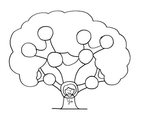 Arbol Geneal Gico Dibujos Para Pintar Y Rellenar Colorear Im Genes