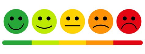 What Is A Likert Scale Definition Examples SurveyLegend