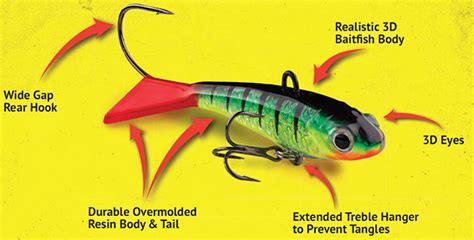 The New Pitchin Puppet From Northland Tackle OutdoorHub