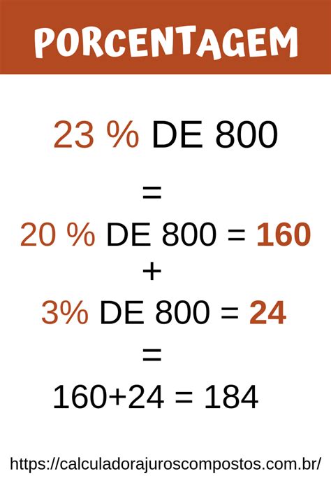 Como fazer conta de porcentagem passo a passo Truques de matemática